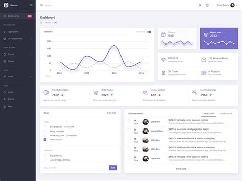 featured bootstrap admin templates ~ epicpxls