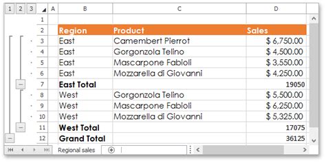 how to insert subtotals in a data range winforms controls