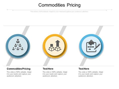 Commodities Pricing Ppt Powerpoint Presentation Infographics Topics Cpb