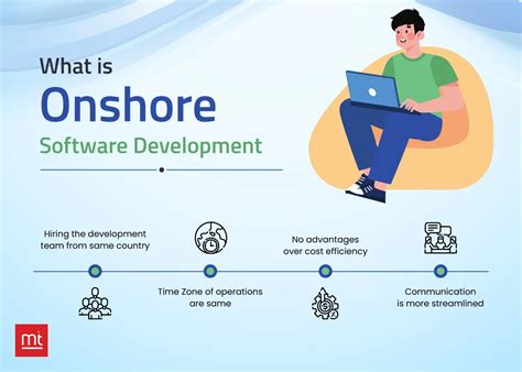 Offshore Vs Onshore Software Development Which One Is Better