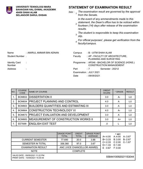 Amirul Ammar On Linkedin Constructionmanagement Motivation 14 Comments