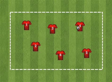 Fånga Bollen Spelarutbildningsplan