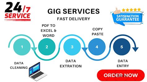 Do Excel Data Cleaning And Formatting Merging Splitting Sorting Etc By Pramodverma93 Fiverr