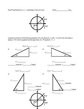 X Y R In The Unit Circle By Beth Woods TPT