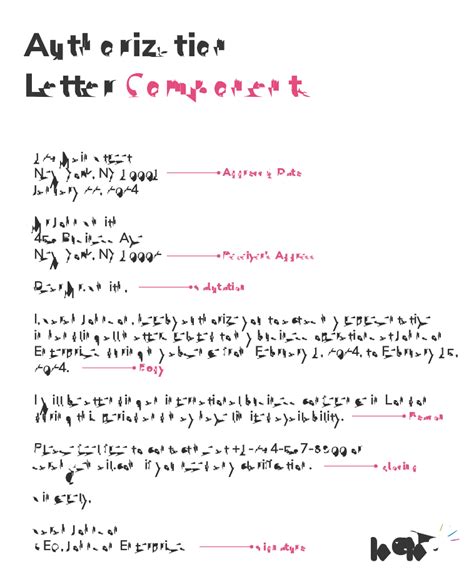 Authorization Letter 1409 Point To Point Telemetry Link Cover Letter