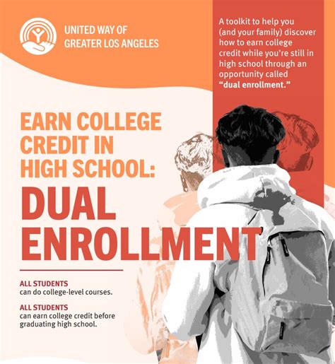 Community College Success Resources United Way La