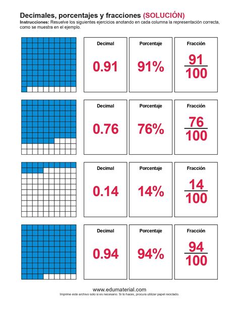 Tabla De Fracciones Decimales Y Porcentajes Mxedusa