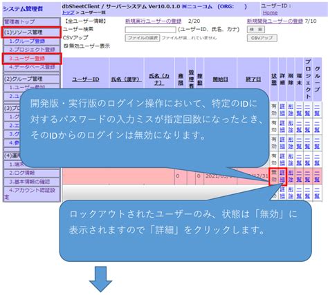 実行版を起動し、5回連続でパスワードを間違えても6回目にログインできました。 規定回数でパスワード失敗によりロックアウトするにはどのようにしたらよいですか。 ロックアウトされたユーザはどのよう