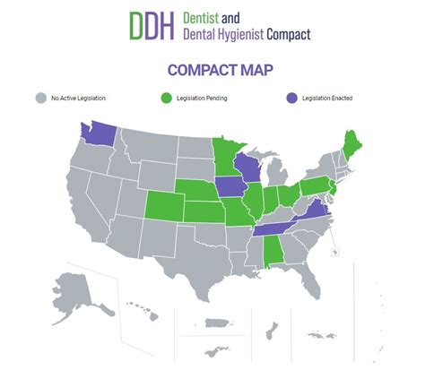 News Dentist And Dental Hygienist Compact