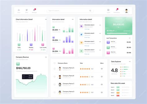Premium Vector Infographic Dashboard Ui Ux Design With Graphs Charts