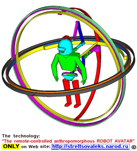 Схема реактора Big Reactors