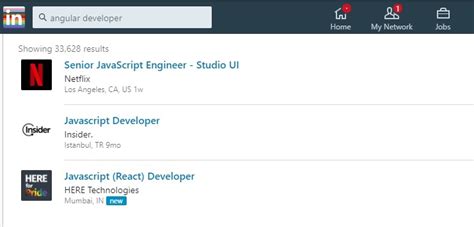 Angular Developer Salary In India For Freshers And Experienced 2024 Upgrad Blog