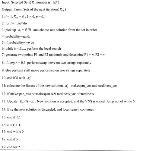 Variable Neighborhood Search Strategy Download Scientific Diagram