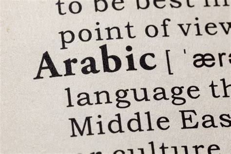 Most Popular Arabic Dialects Levantine Gulf And Moroccan