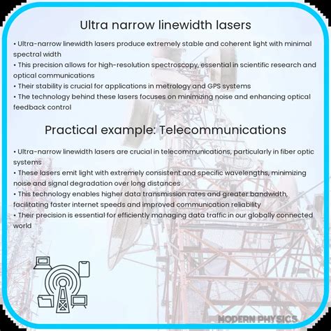 Ultra Narrow Linewidth Lasers Uses And Technology