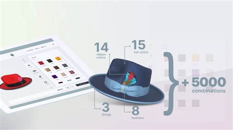 Mass Customization Archives 1 Of 4 Zakeke