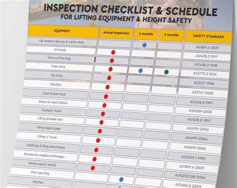 Australian Lifting Standards At Joseph Matzke Blog