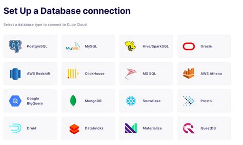 clickhouse scalability and power for building data intensive