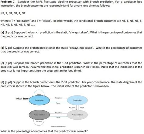 Solved Problem 7 Consider The Mips Five Stage Pipeline