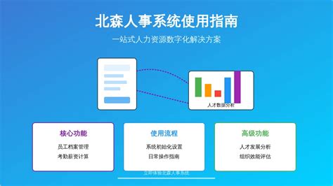 如何使用北森人事系统？ 北森人事系统的使用方法 • I人事