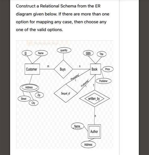 solved construct a relational schema from the er diagram given below