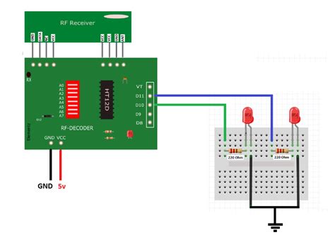 RF Wireless Control