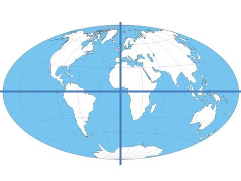 Names Of The Four Hemispheres Earth The Earth Images Revimageorg