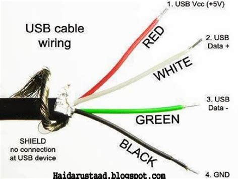 USB Cable wiring explanation « Electrical and Electronic Free Learning ...