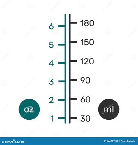 Ml Liquid Conversion Chart