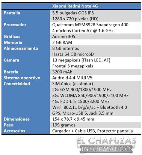 Xiaomi Redmi Note 4G Review