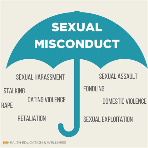 Sexual Misconduct Center For Health Education And Wellness
