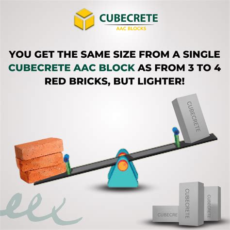 Aac Blocks Lighter Stronger And Budget Friendly