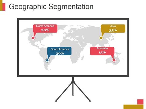 Geographic Segmentation Template Ppt PowerPoint Presentation Backgrounds