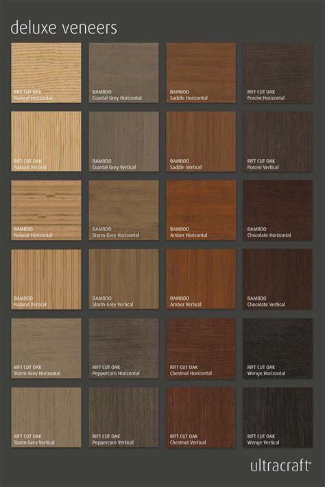 Ultracraft Cabinetry Deluxe Veneers Bamboo And Rift Cut Oak Wood