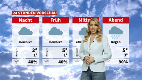 Wetter Nass Und Trüb News W24