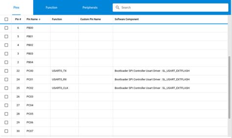 Silicon Labs Community