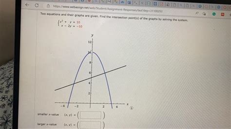 Solved Two Equations And Their Graphs Are Given Find The Chegg Com
