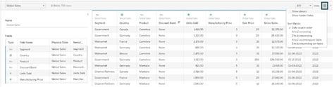 Tableau Data Source Examples How To Connect Edit Publish