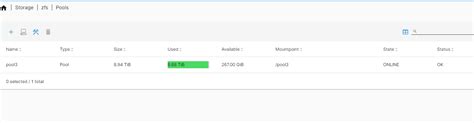 zfs pool listed five times general openmediavault