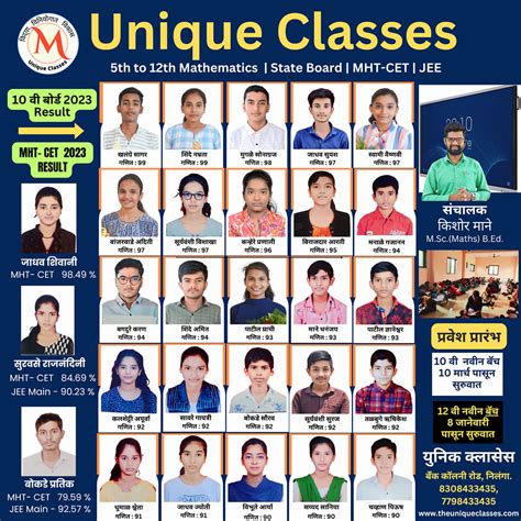 Unique Classes Nilanga