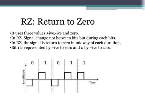 dataencoding 150701201133 lva1 app6891 pptx