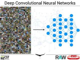 A Framework With Cloud Integration For CNN Acceleration On FPGA Devices PPT