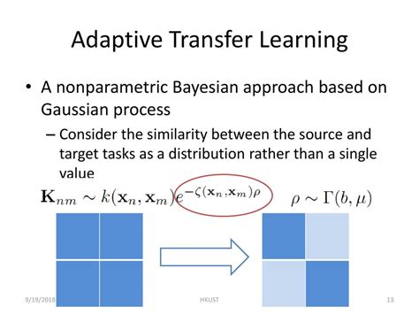 Bin Cao Microsoft Research Asia Ppt Download