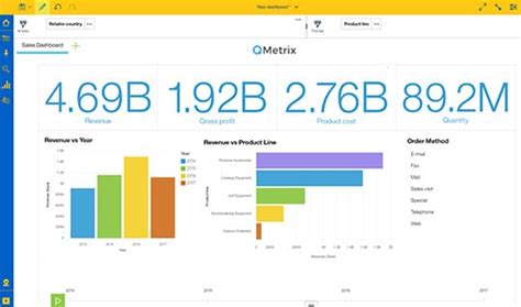 IBM Cognos Analytics Consultants AI Machine Learning Analytics Platform