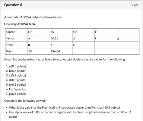 solved question 6 5 pts a computer anova output is shown