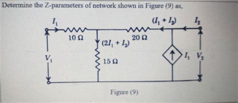 solved determine the z parameters of network shown in figure
