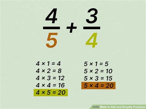 3 Ways To Add And Simplify Fractions WikiHow