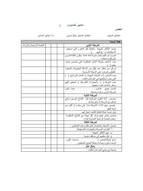 updated ubd design standards translated pdf