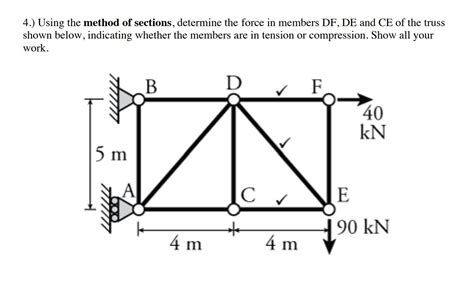 solved 4 using the method of sections determine the force