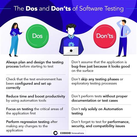 Softwaretesting Qualityassurance Automation Manualtesting Qa